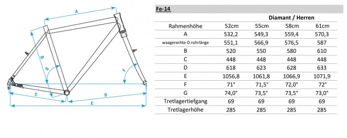 Fe-14 - Contoura | Fahrräder aus der Hartje Manufaktur